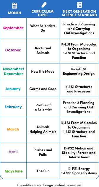 Planning Calendar | Scholastic Science Spin K-1